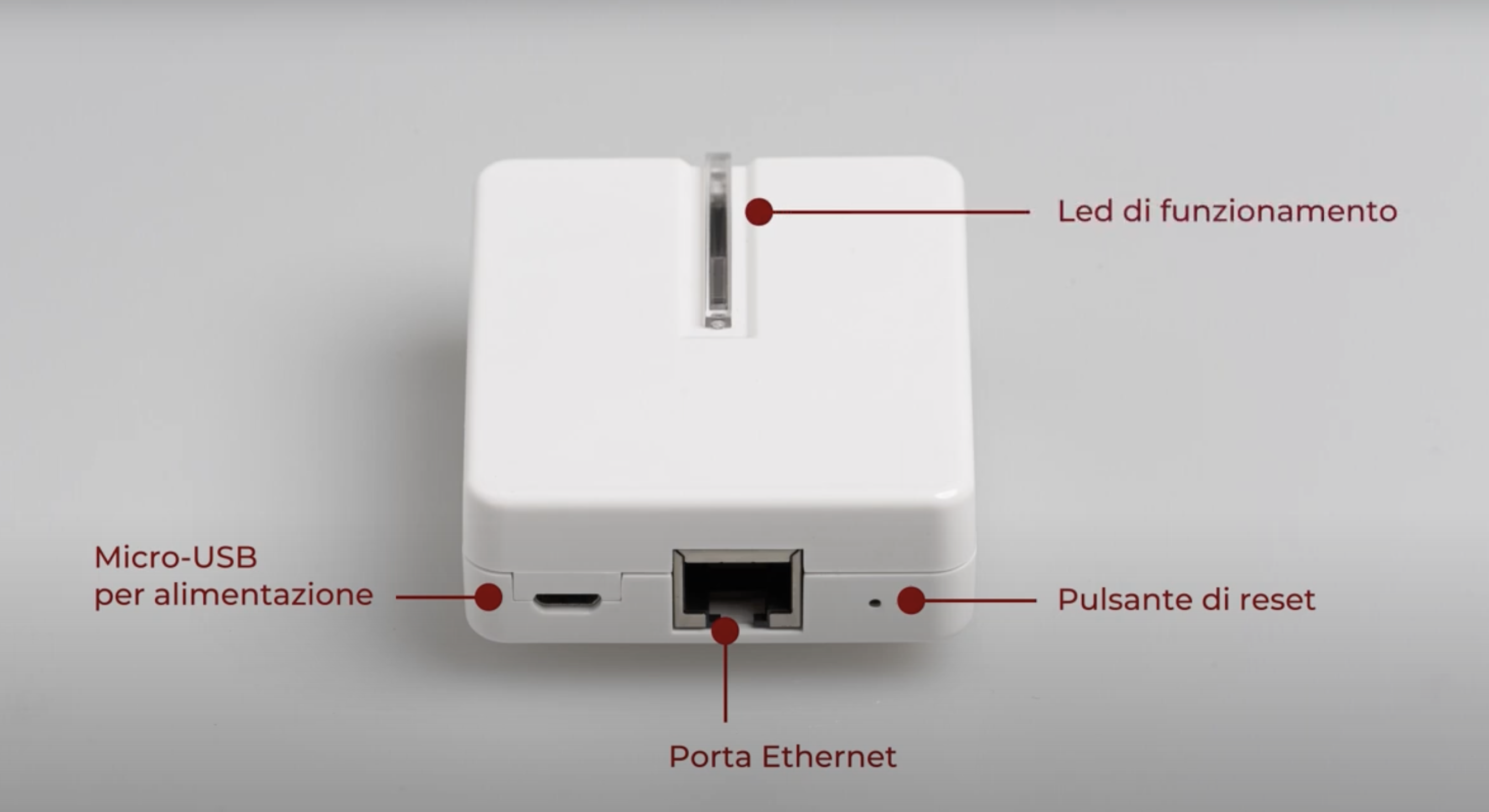 Come fare il reset della Connection Box