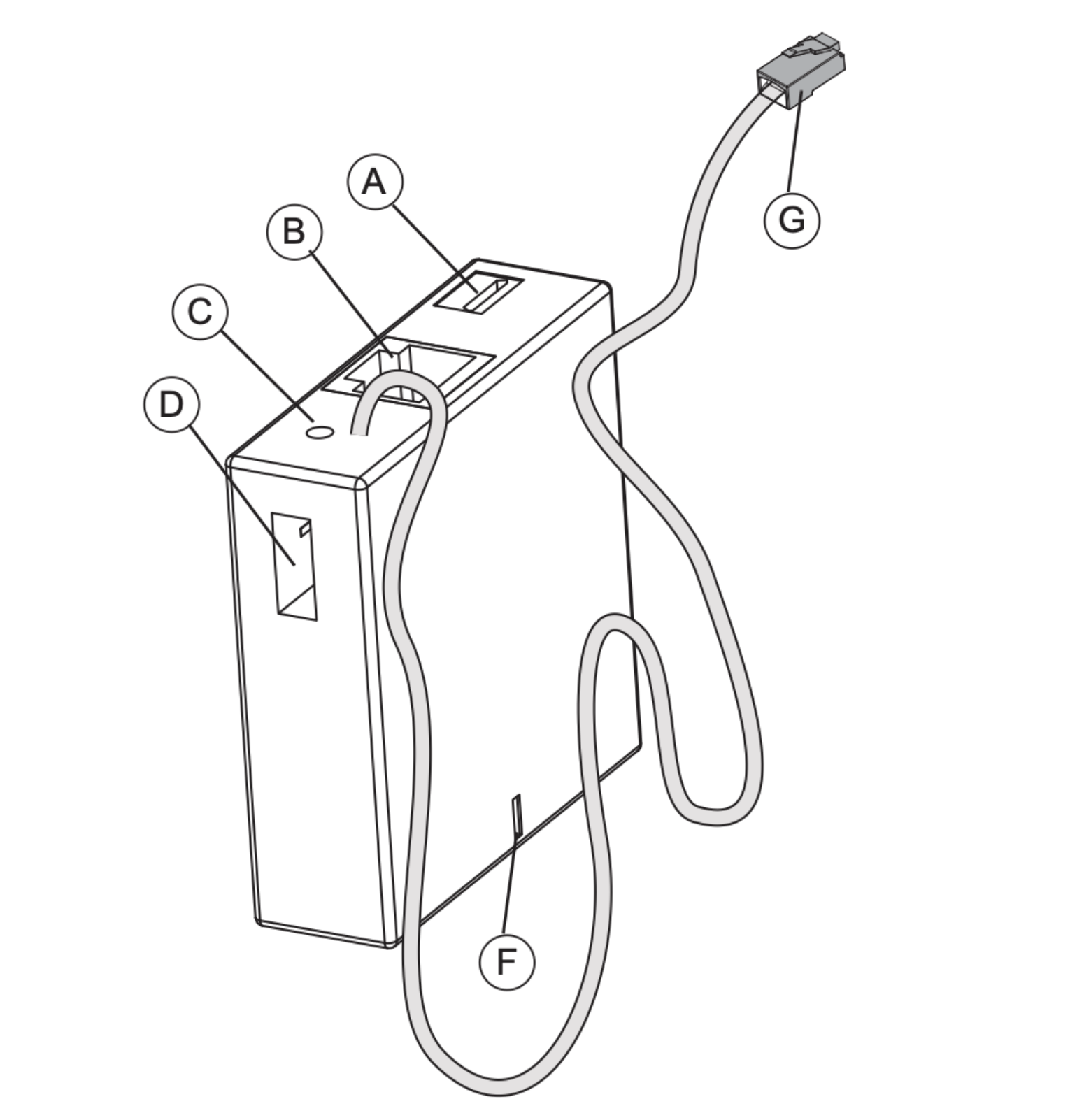 How to reset the Connection Box